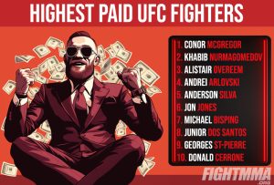 20 Highest-Paid UFC Fighters Ever (2024 Rankings) - FightMMA.org
